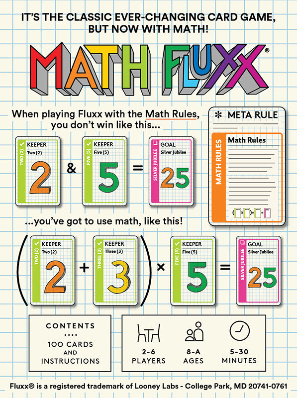 Math Fluxx – BGE's Tabletop