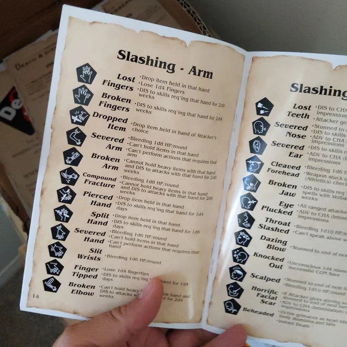 The Dice of Death & Dismemberment Complete Set – BGE's Tabletop